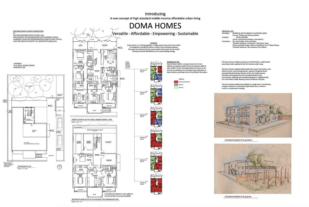 Boston Housing Innovation Competition « Competitions