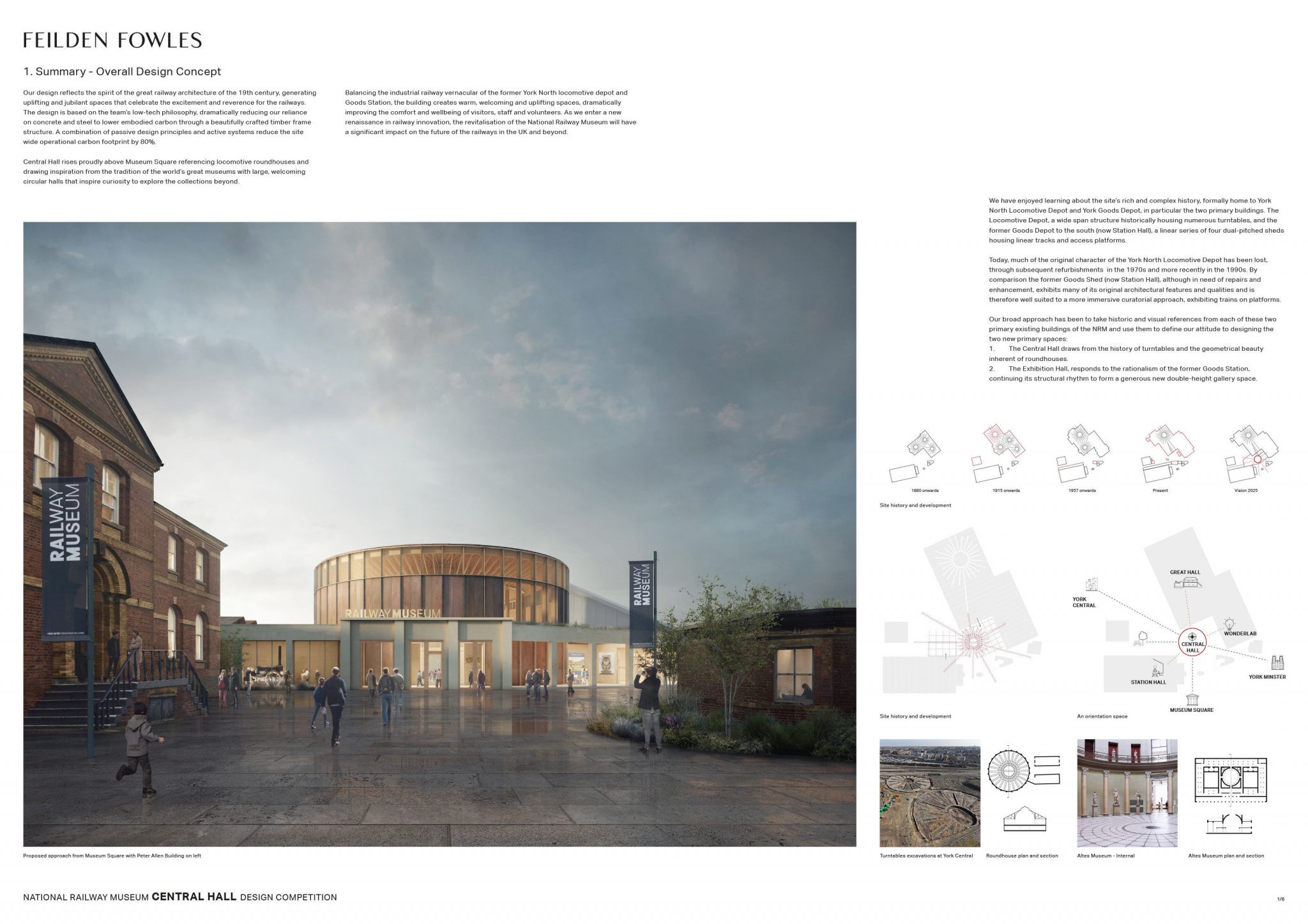 Connector as Solution « Competitions