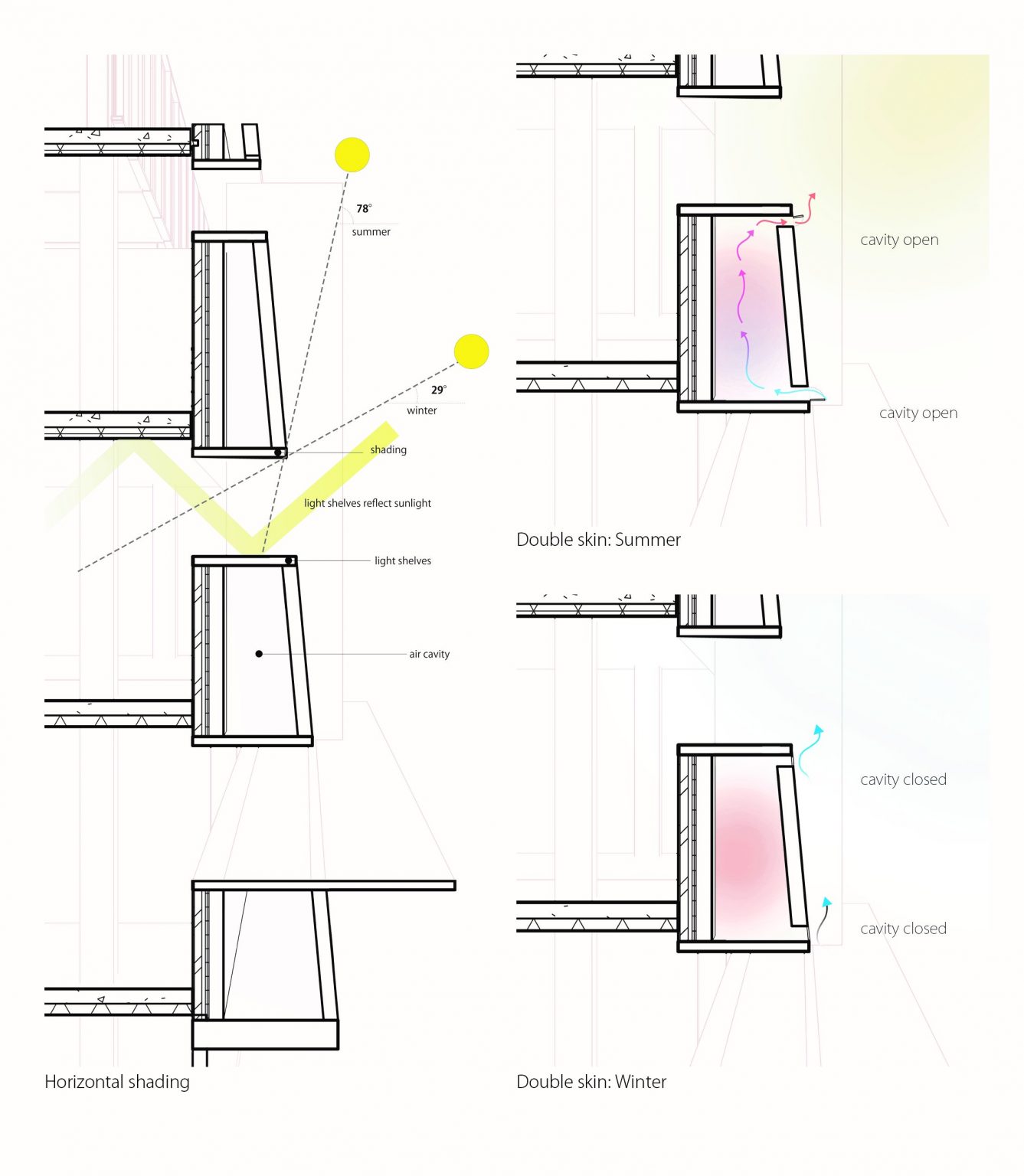 Architecture at Zero « Competitions