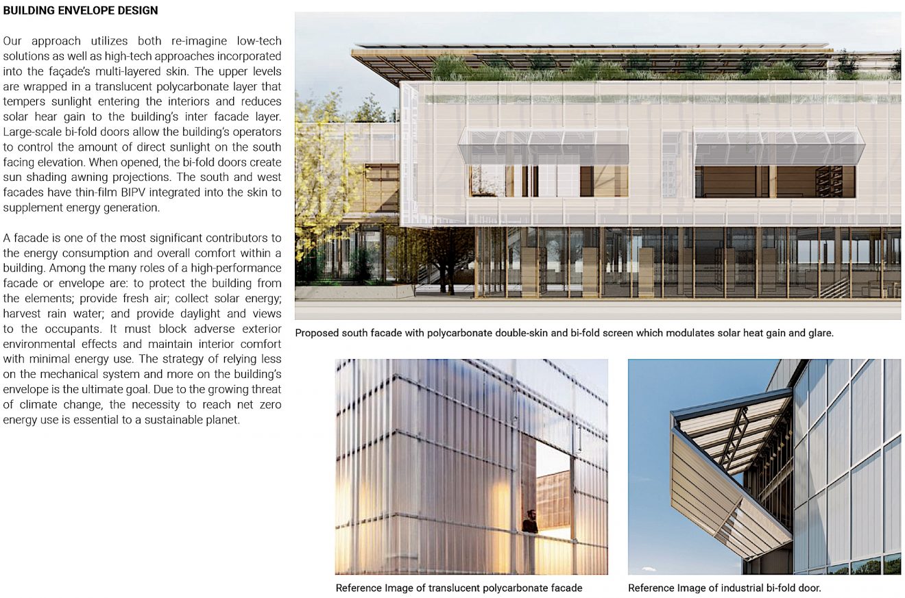 Architecture at Zero « Competitions