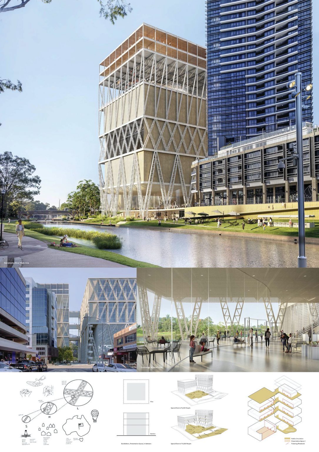 Powerhouse Precinct at Parramatta « Competitions